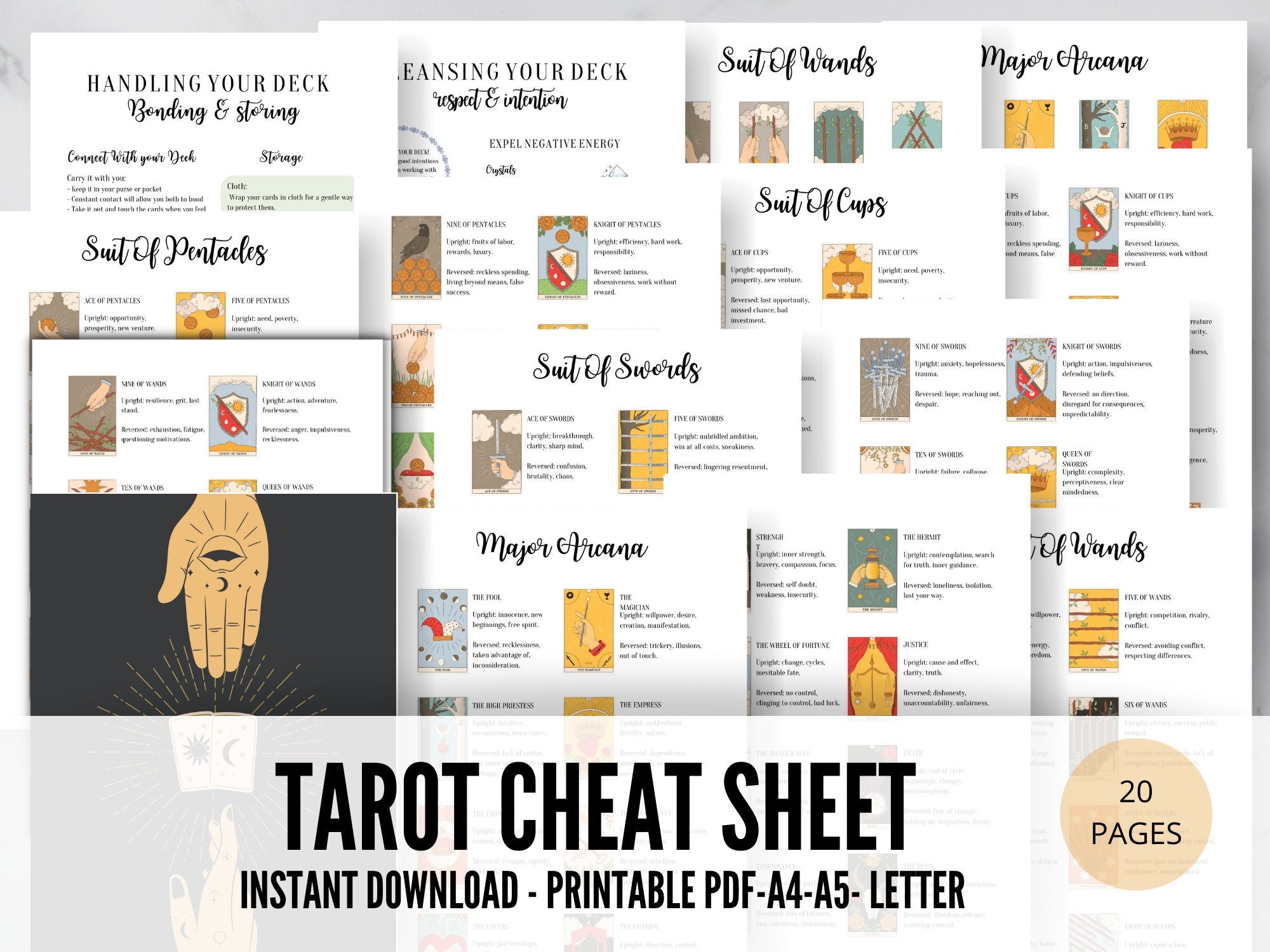 Tarot Cheat Sheet with Upright and Reversed Tarot Card Meanings to hel ...
